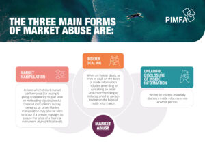 Market Abuse - Policy and Compliance - PIMFA